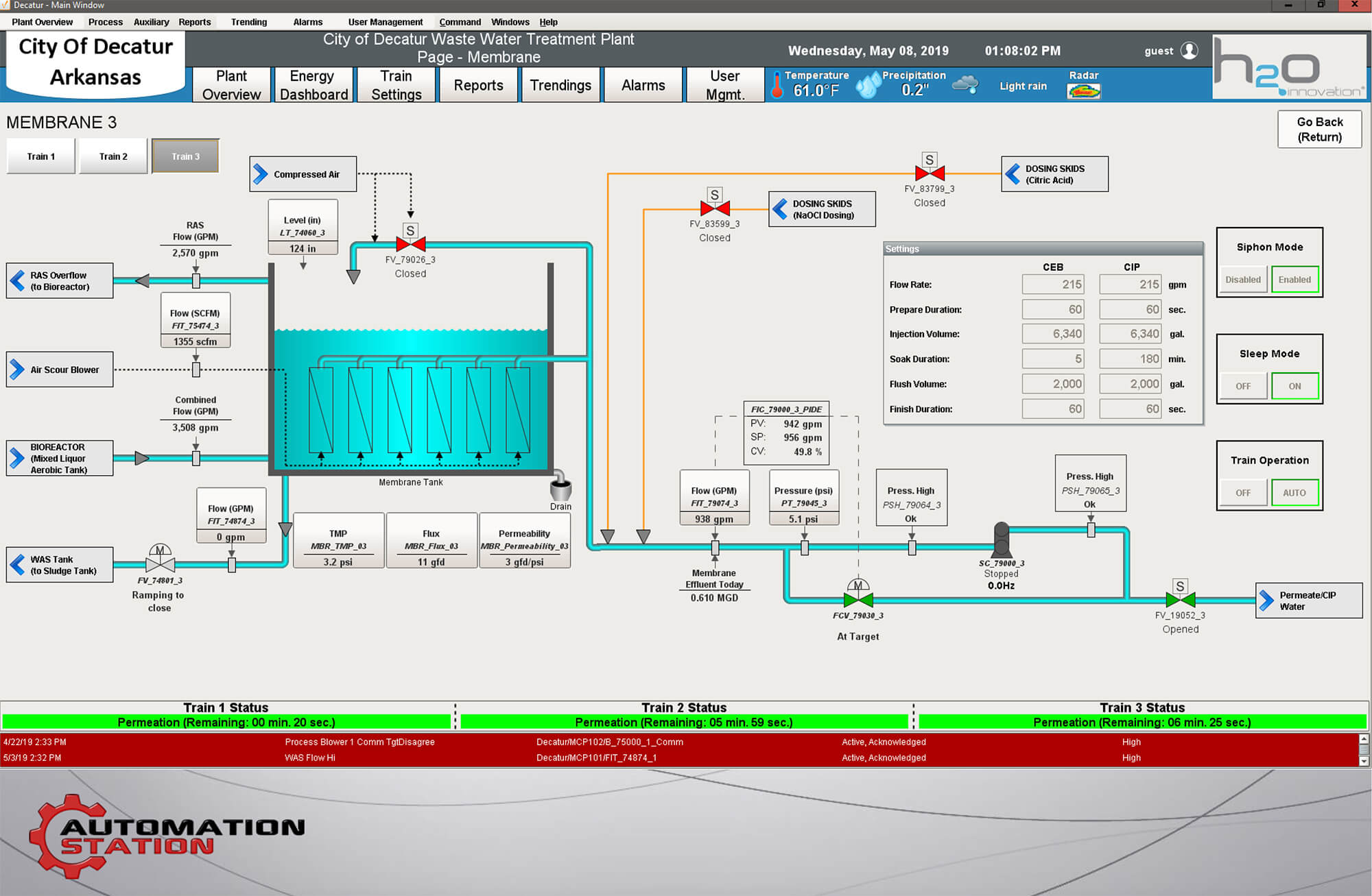 A SCADA System to Monitor Decatur's Wastewater Plant - Automation Station