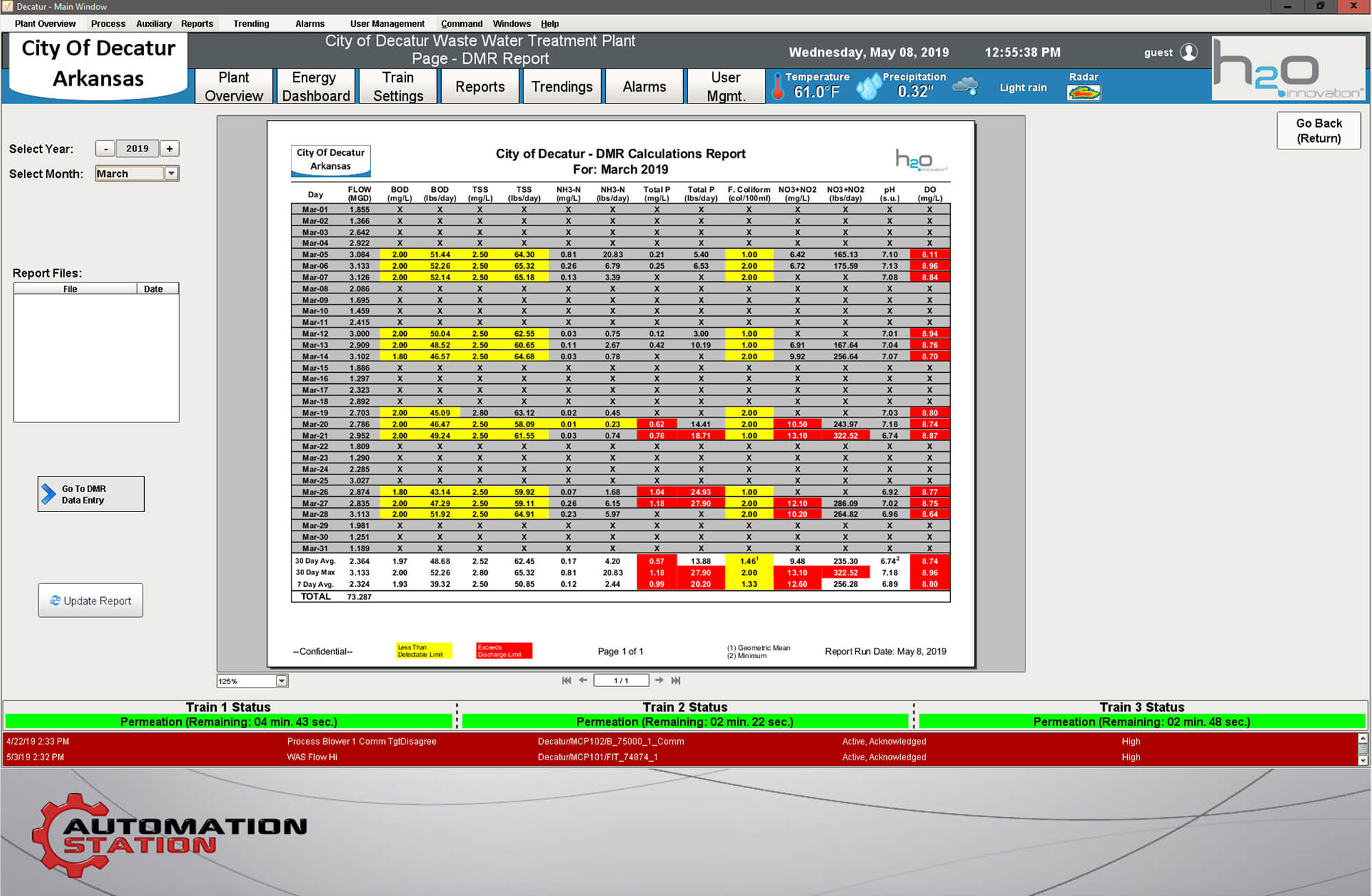 A SCADA System to Monitor Decatur's Wastewater Plant - Automation Station